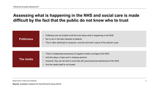 Public perspectives on the NHS and social care | PDF