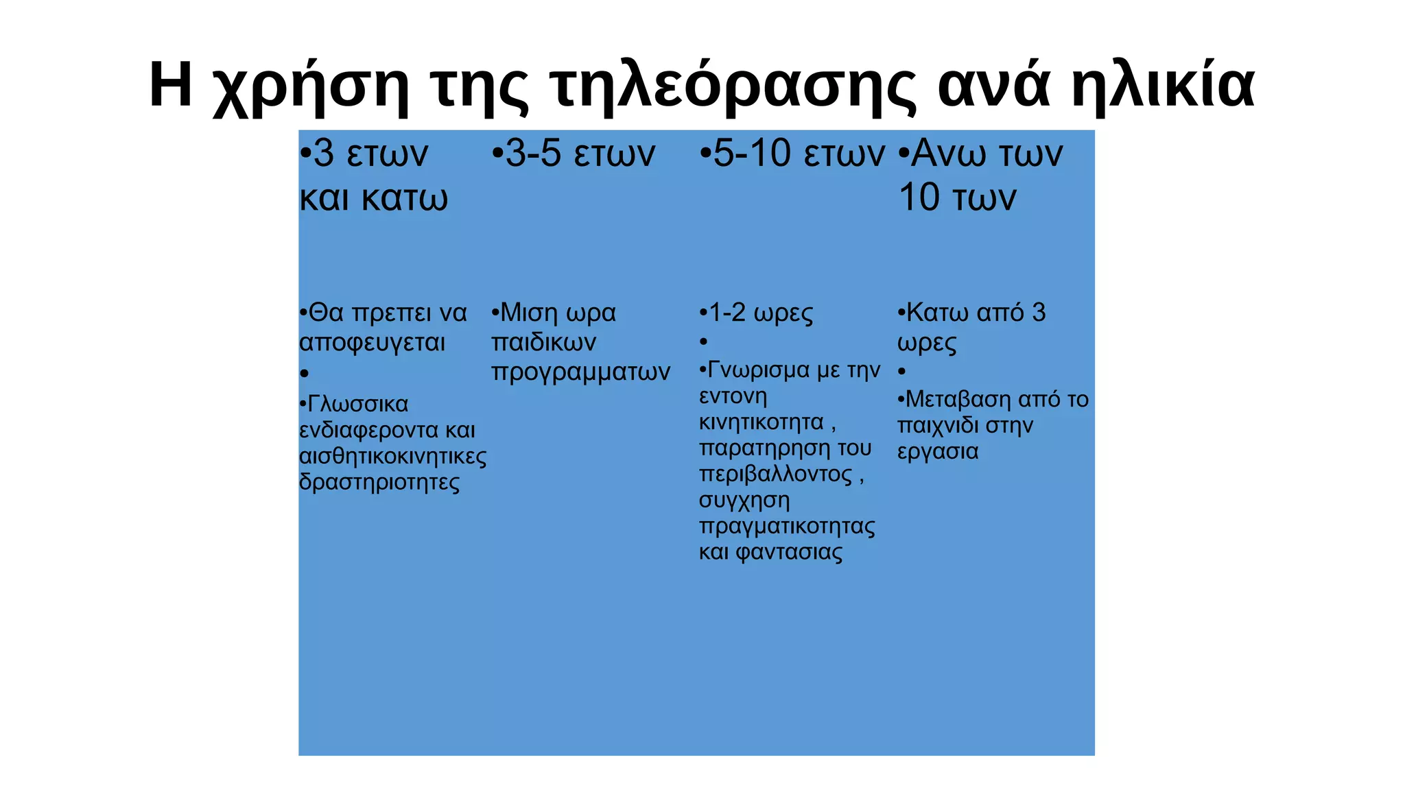 Anastasia lignou 10492_anna_fili_1049198 | ODP