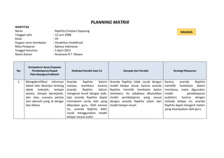 Anastasia Sibuea_Planning Matrix Bimtek GPK.pdf