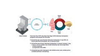 mengenal anestesi inhalasi dan kegunaannya | PPTX