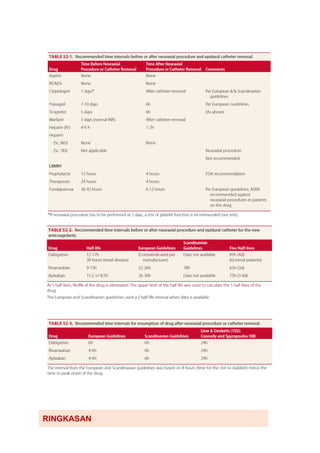 Anastesi Neuraxial dan Blok Saraf Perifer pada Pasien dengan ...