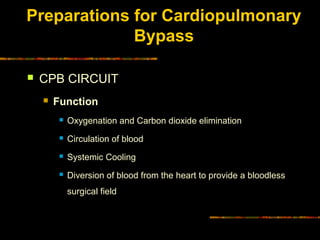 Anasthesia during cpb | PPT