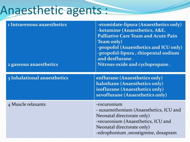 Anesthesia slideshare | PPTX | First Aid | Injuries