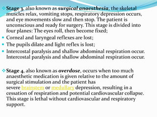 Anesthesia slideshare | PPTX