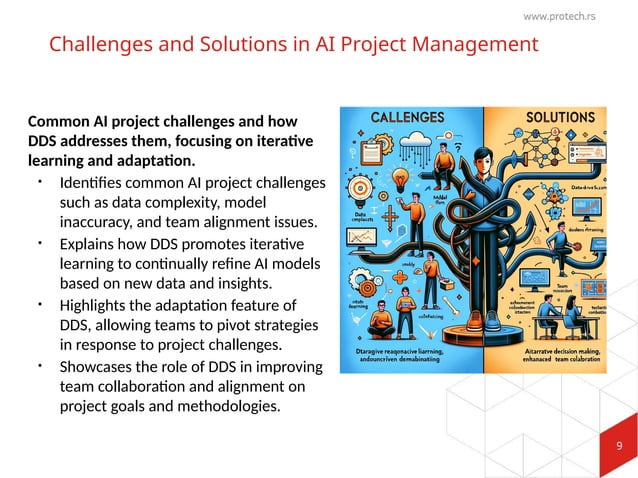 [DSC Europe 24] Ana Stojkovic Knezevic - How to effectively manage AI/ML projects | PPT