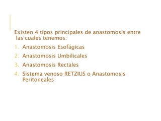 Anastomosis Porto-Cava | PPTX