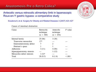 Anastomosis pre o retro cólica | PDF