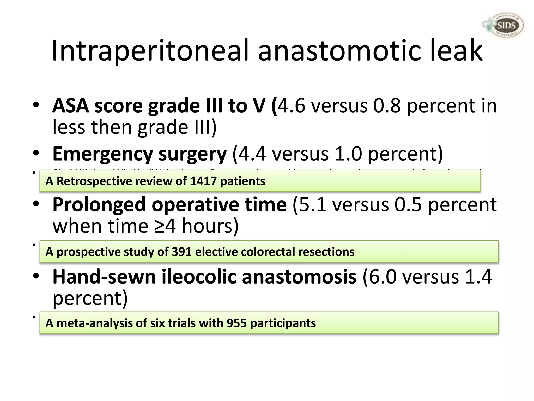 Anastomotic leak colorectal surgery | PPTX