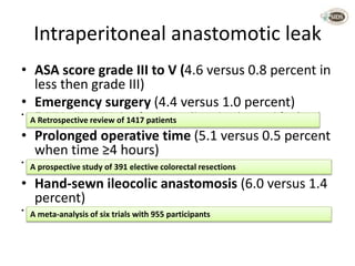 Anastomotic leak colorectal surgery | PPTX