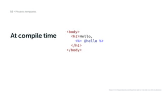 An async template - Oleksandr Khokhlov | Elixir Club Ukraine | PPT
