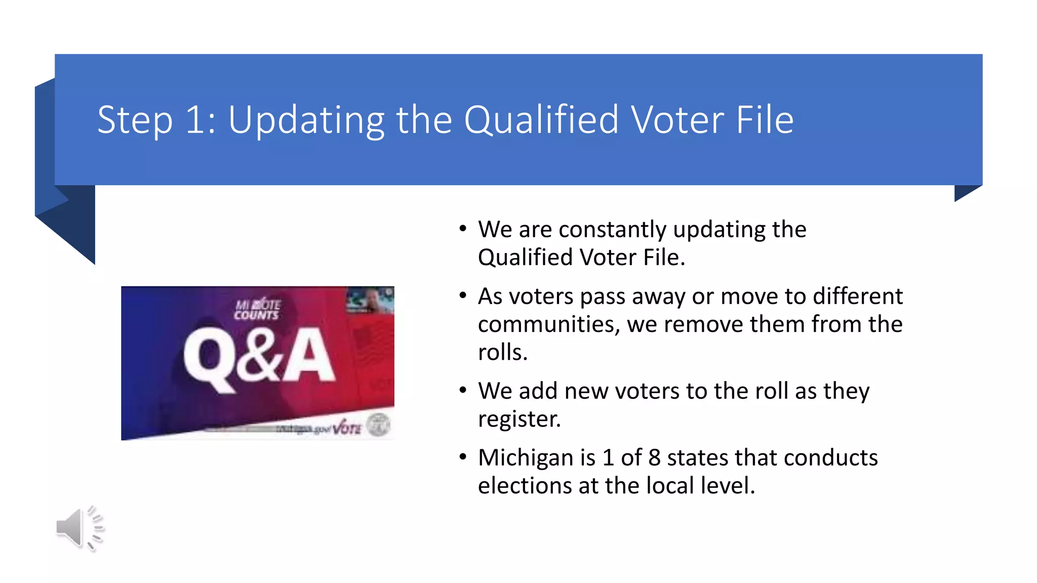 The Anatomy of an Election | PPTX