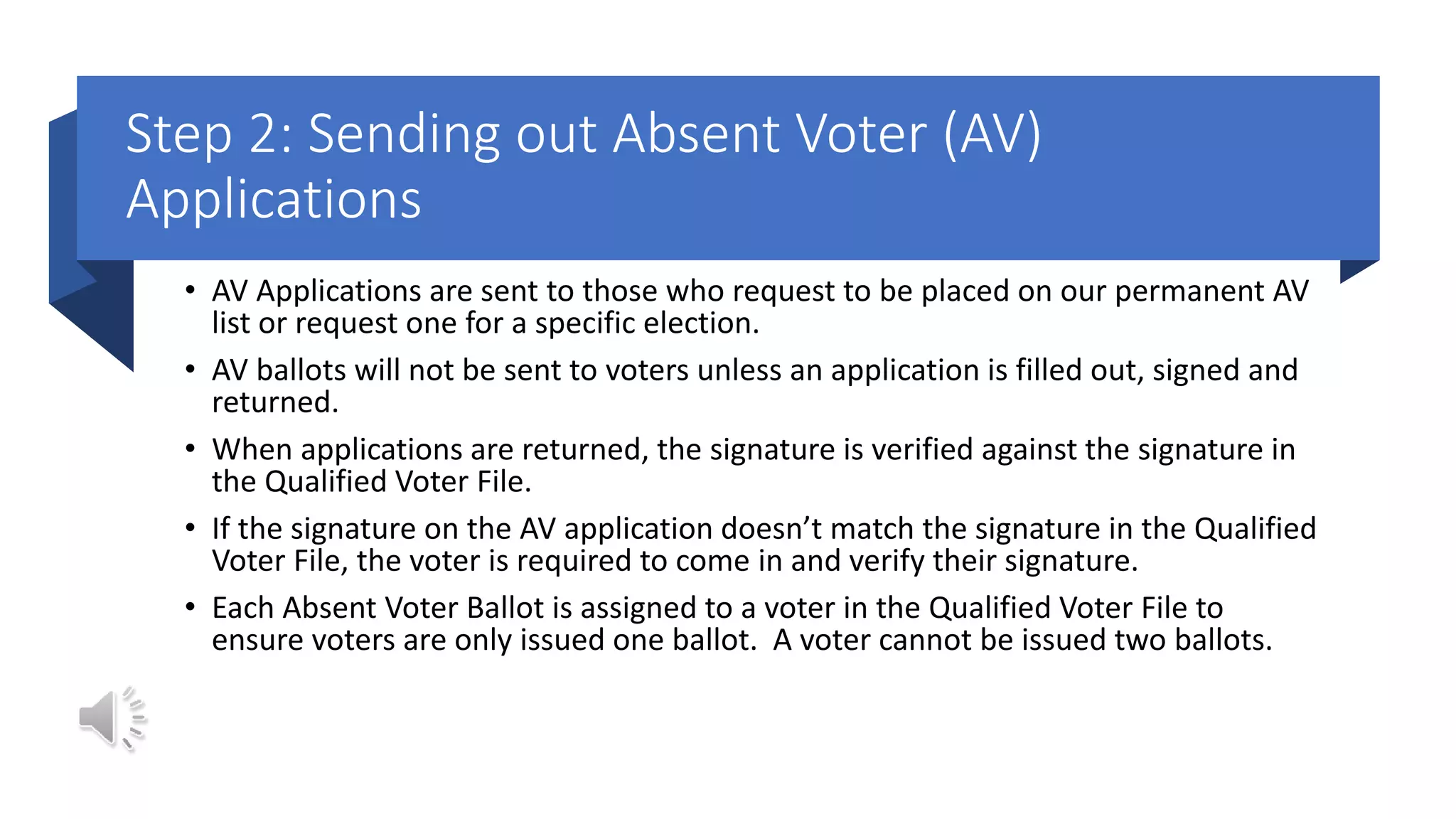 The Anatomy of an Election | PPTX