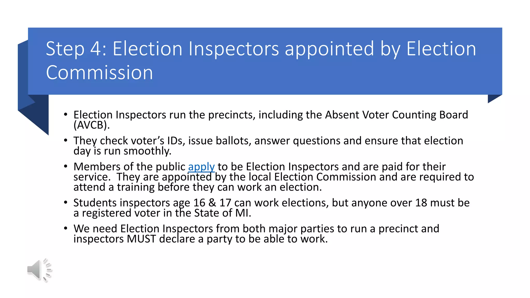 The Anatomy of an Election | PPTX