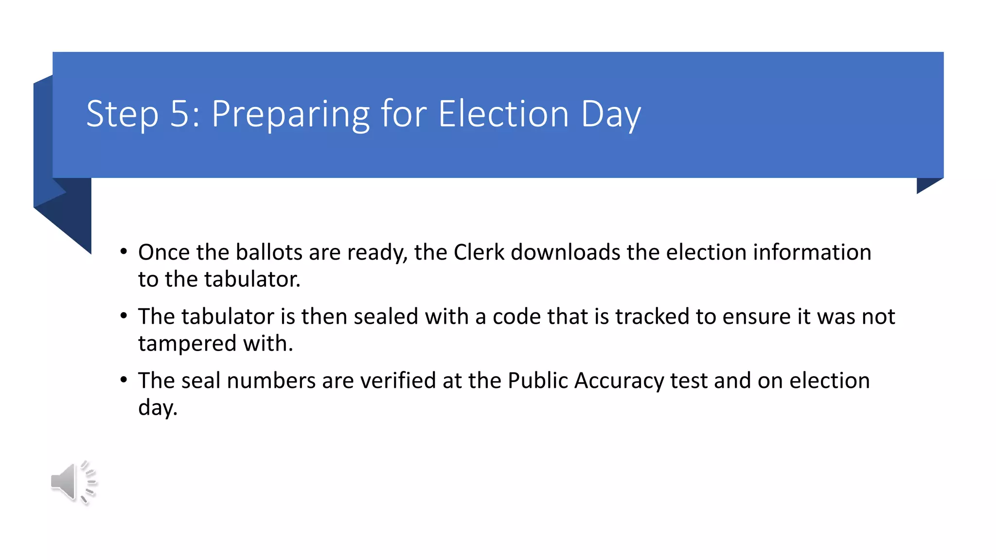 The Anatomy of an Election | PPTX
