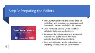 The Anatomy of an Election | PPT