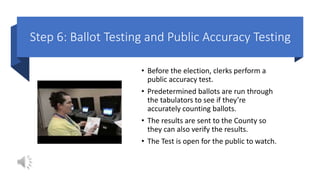 The Anatomy of an Election | PPTX