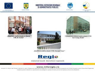 Proiecte Regio în judeţul Brăila | PPT