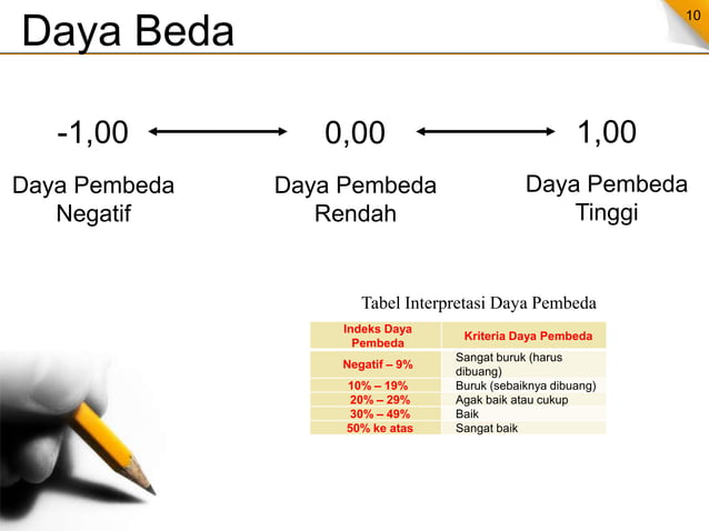 Mengenal Anates | PPT