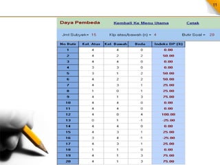 Mengenal Anates | PPT