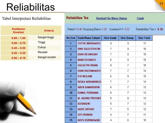 Mengenal Anates | PPT
