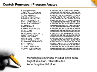 Mengenal Anates | PPT