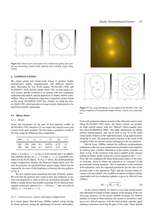 An atlas of_predicted_exotic_gravitational_lenses | PDF | Physics | Science