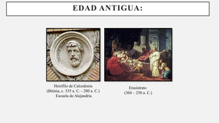 Anatomía - Introducción.pptx
