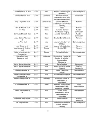 Anatomía radicular atípica en dientes permanentes.pdf