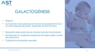 Anatomía y fisiología de la mama.pdf
