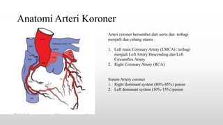 Anatomiof coronary artery and vein .pptx