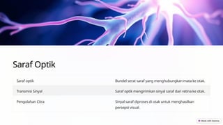 Anatomi dan Fisiologi Mata serta fungsi bagiannya.pptx