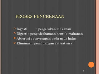 ANATOMI FISIOLOGI SISTEM PENCERNAAN.pptx