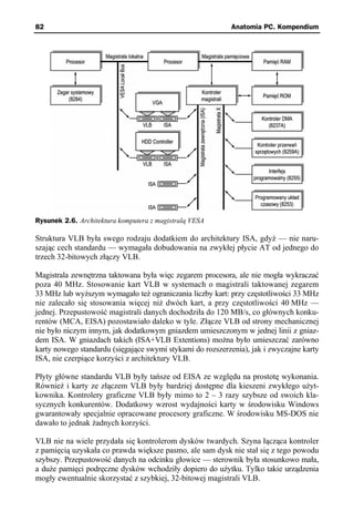 Anatomia PC. Kompendium. Wydanie II | PDF