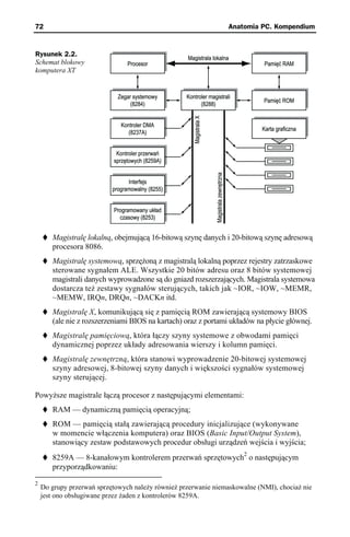 Anatomia PC. Kompendium. Wydanie III | PDF