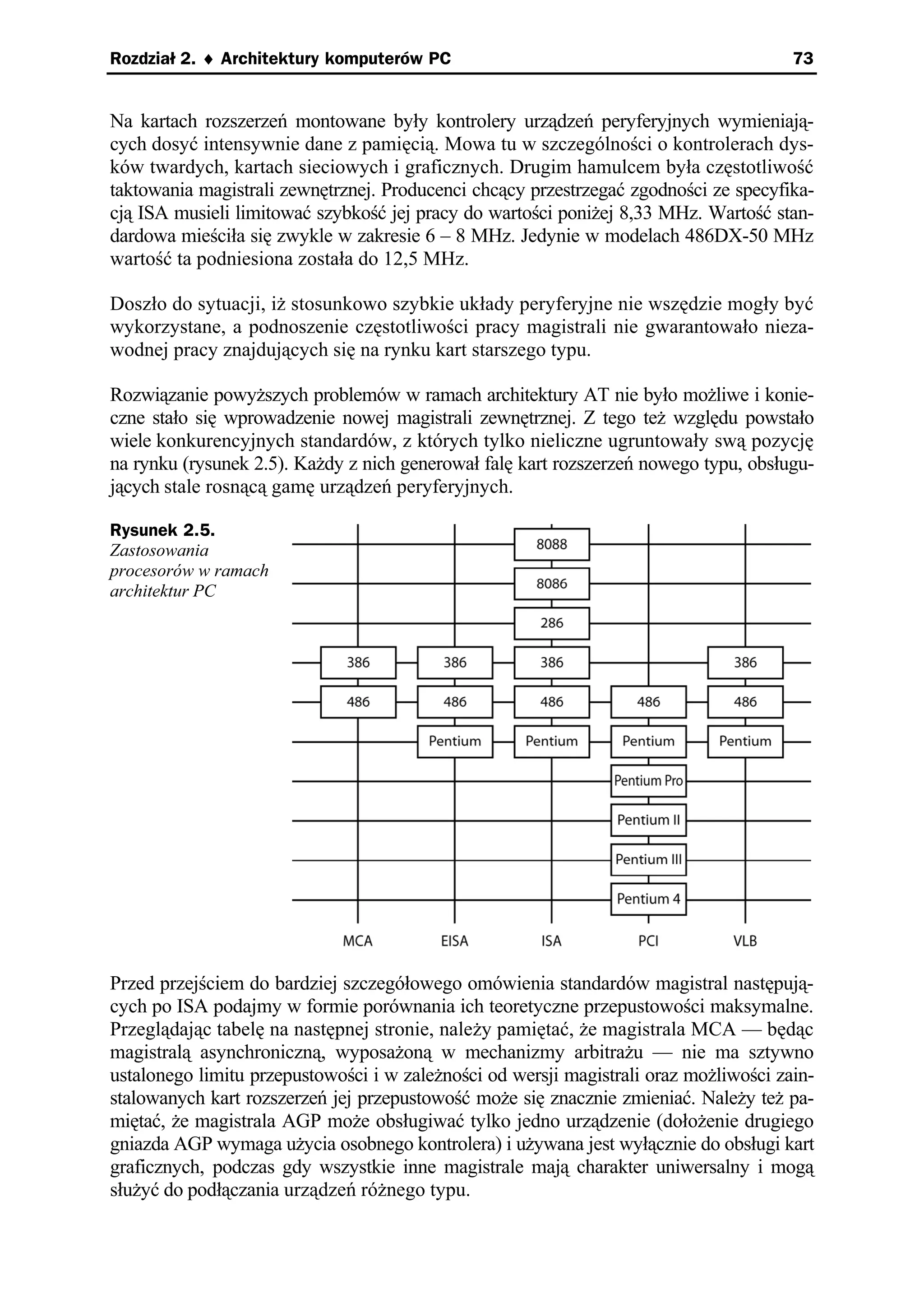 Anatomia PC. Kompendium. Wydanie IV | PDF