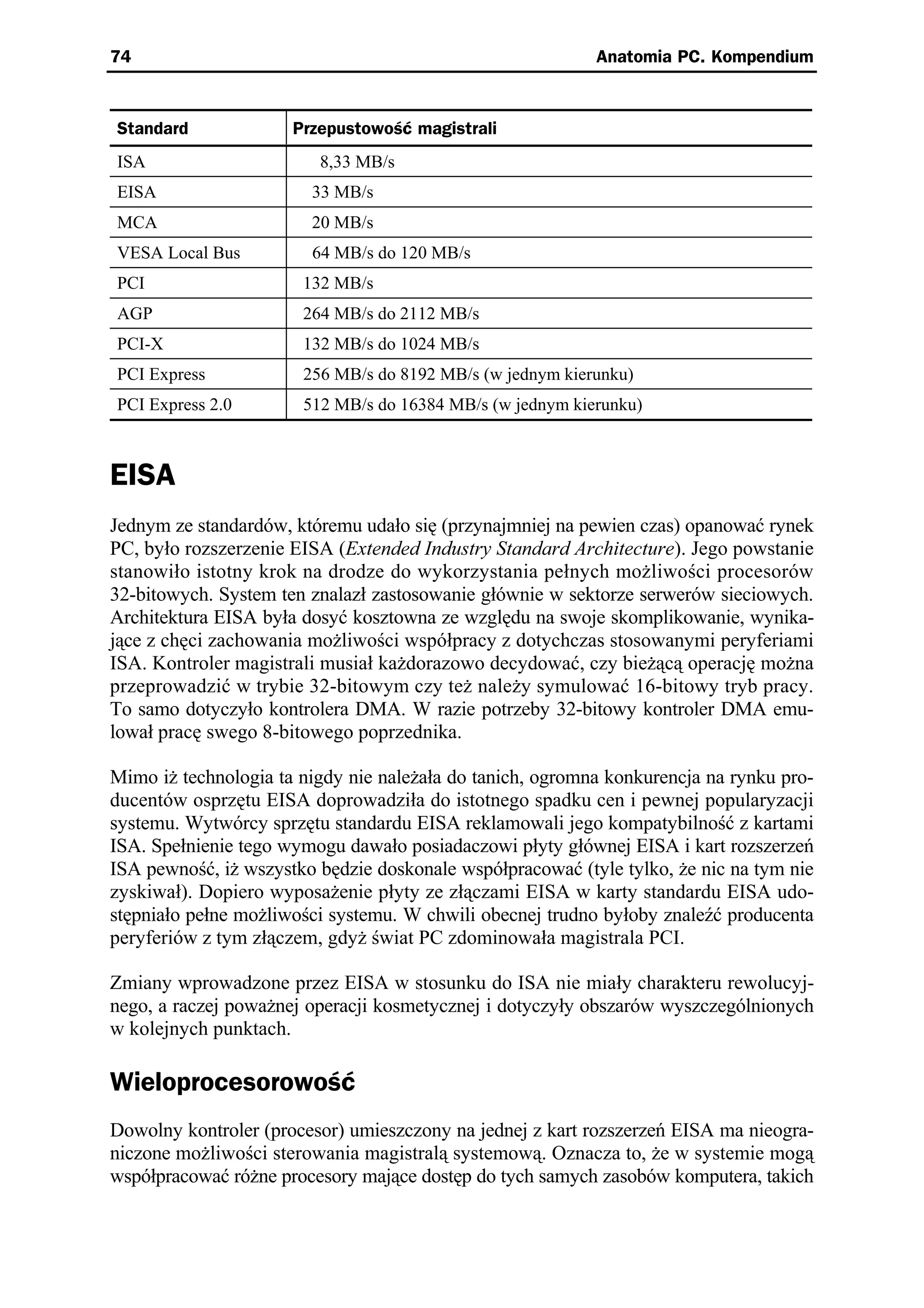 Anatomia PC. Kompendium. Wydanie IV | PDF