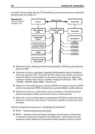 Anatomia PC. Kompendium. Wydanie IV | PDF