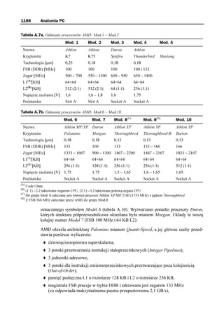Anatomia PC. Wydanie IX | PDF | Computing | Technology & Computing