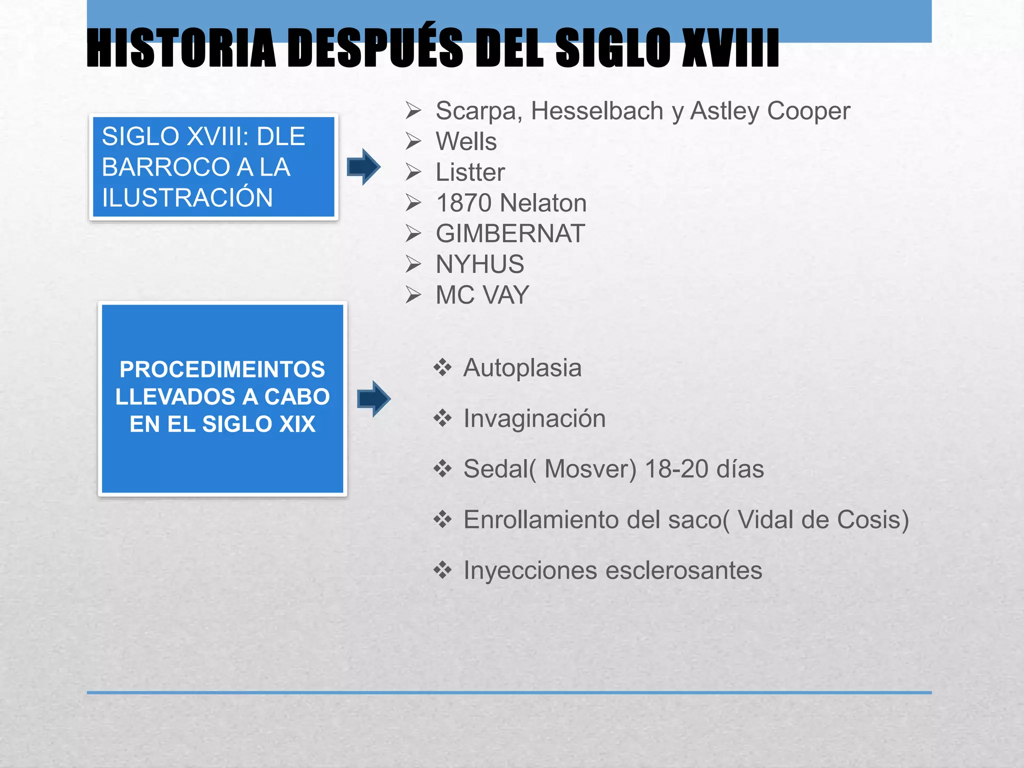 ANATOMIA DE LA REGION INGUINAL .ppt
