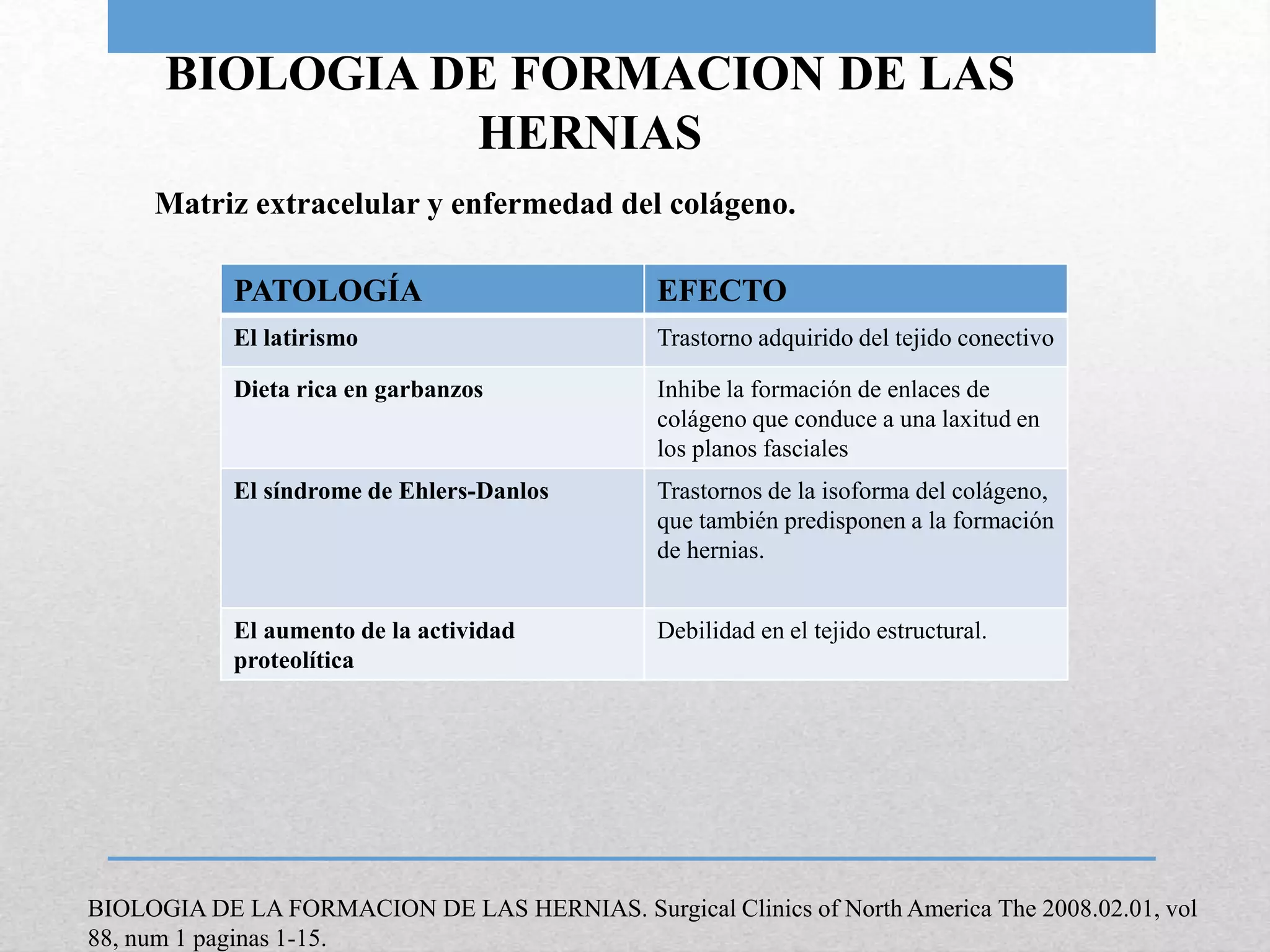 ANATOMIA DE LA REGION INGUINAL .ppt