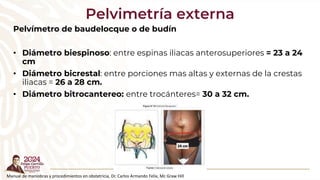 ANATOMIA DEL CANAL DE PARTO GINECOLOGIA. | PPTX