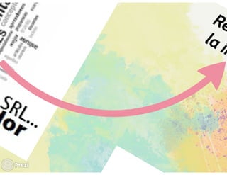 Anatomía de mi PLE | PDF