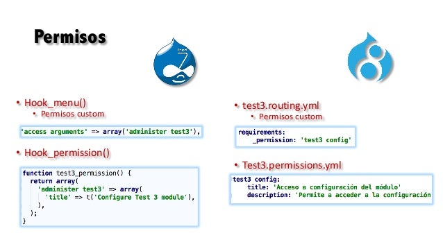 Anatomia De Un Módulo En Drupal 8