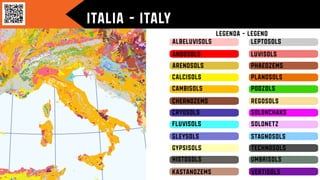 Anatomia di un terreno - Anatomy of a Ground | PPT