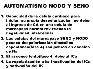 Anatomia electrofisiologia | PPTX