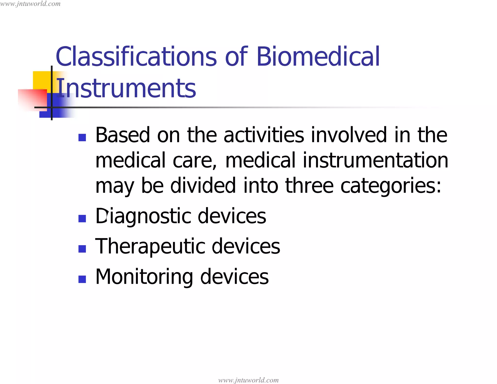 Anatomi all ecg_emg_1 | PPT