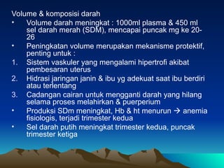 ANATOMI FISIOLOGI KEBIDANAN TERPADU PPTX | PPT