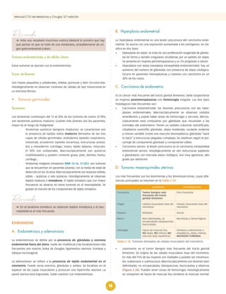 MANUAL DEL CTO DE ANATOMIA PATOLOGICA.pdf