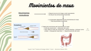 Anatomia y fisiología de Colon, recto y ano.pdf