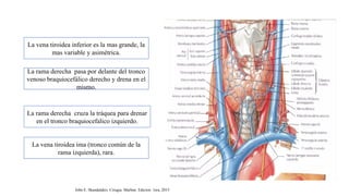 ANATOMIA Y FISIOLOGIA DE LA GLANDULA TIROIDES.pptx